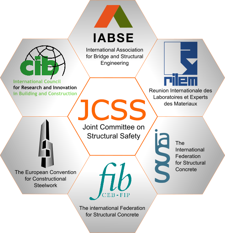 ABOUT JCSS